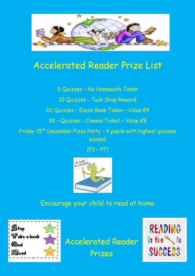 Accelerated Reader